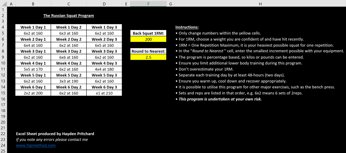 Russian Squat Program – HJP Method